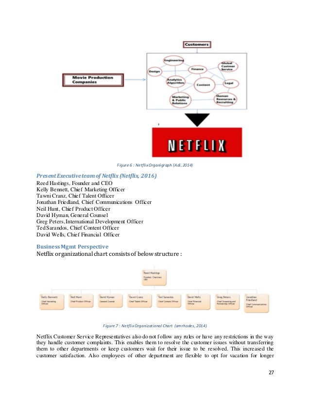 Netflix - Success Case study v1.5