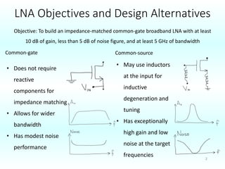 LNA Presentation to Ciena | PPTX