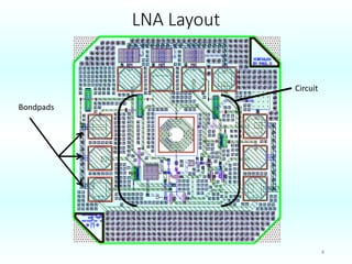 LNA Presentation to Ciena | PPTX