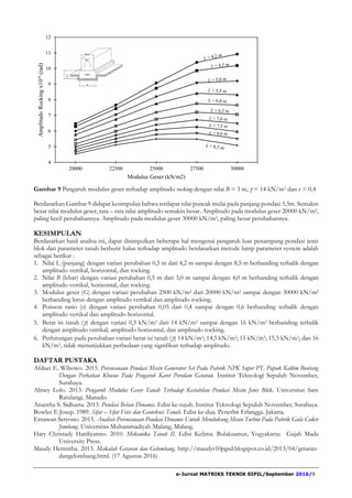 jurnal teknik sipil | PDF