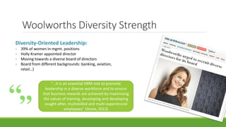 Woolies Diversity_Group Project | PPTX
