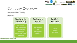 Woolies Diversity_Group Project | PPTX