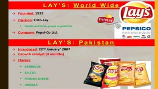 (51)lays back round ppt ah authors | PPT