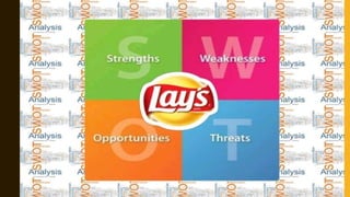 (51)lays back round ppt hari master piece | PPTX