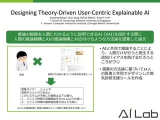 Interact with AI (CHI 2019) | PDF