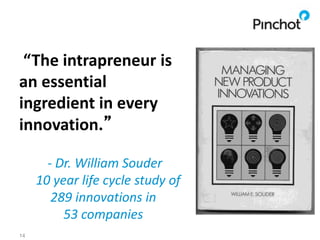 Gifford Pinchot III - The intrapreneuring renaissance | PPT
