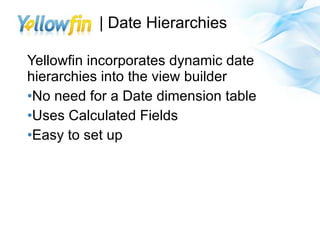 Yellowfin BI 5.1 Launch | PPT