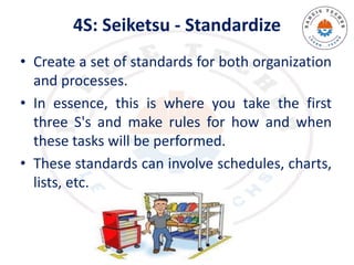 5+1 S Methodology | PPTX