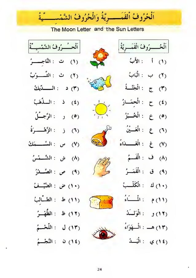 Madinah Arabic Reader Book1 | PDF | Islam | Religion & Spirituality