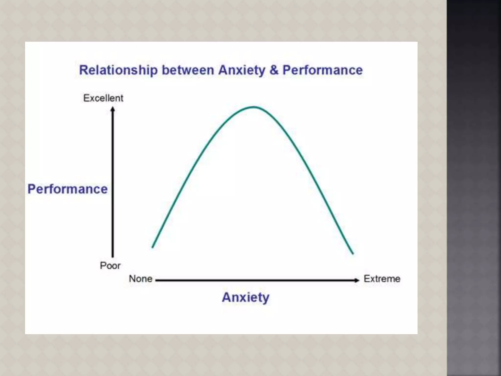 Sports psychology | PPTX