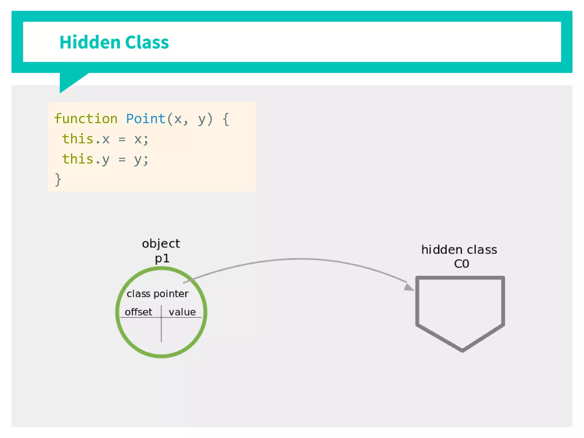 Google V8 engine | PPT