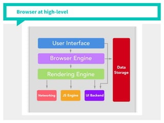 Google V8 engine | PPT