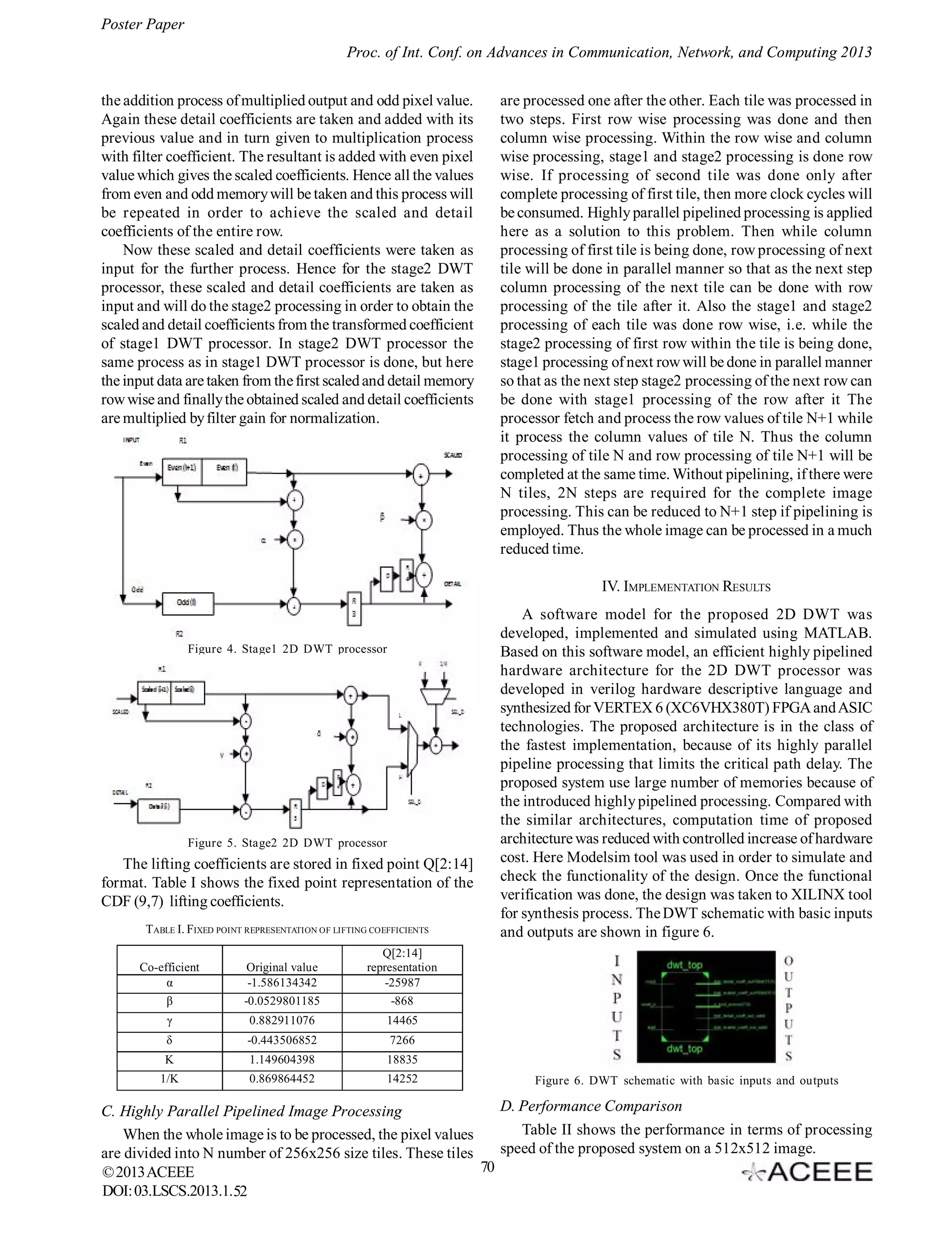 Highly Parallel Pipelined Vlsi Implementation Of Lifting Based 2d Discrete Wavelet Transform