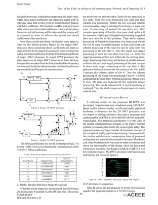 Highly Parallel Pipelined VLSI Implementation of Lifting Based 2D Discrete Wavelet Transform ...