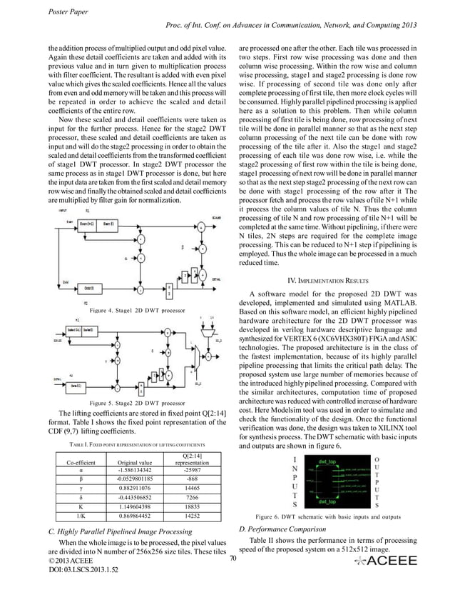 Highly Parallel Pipelined Vlsi Implementation Of Lifting Based 2d Discrete Wavelet Transform