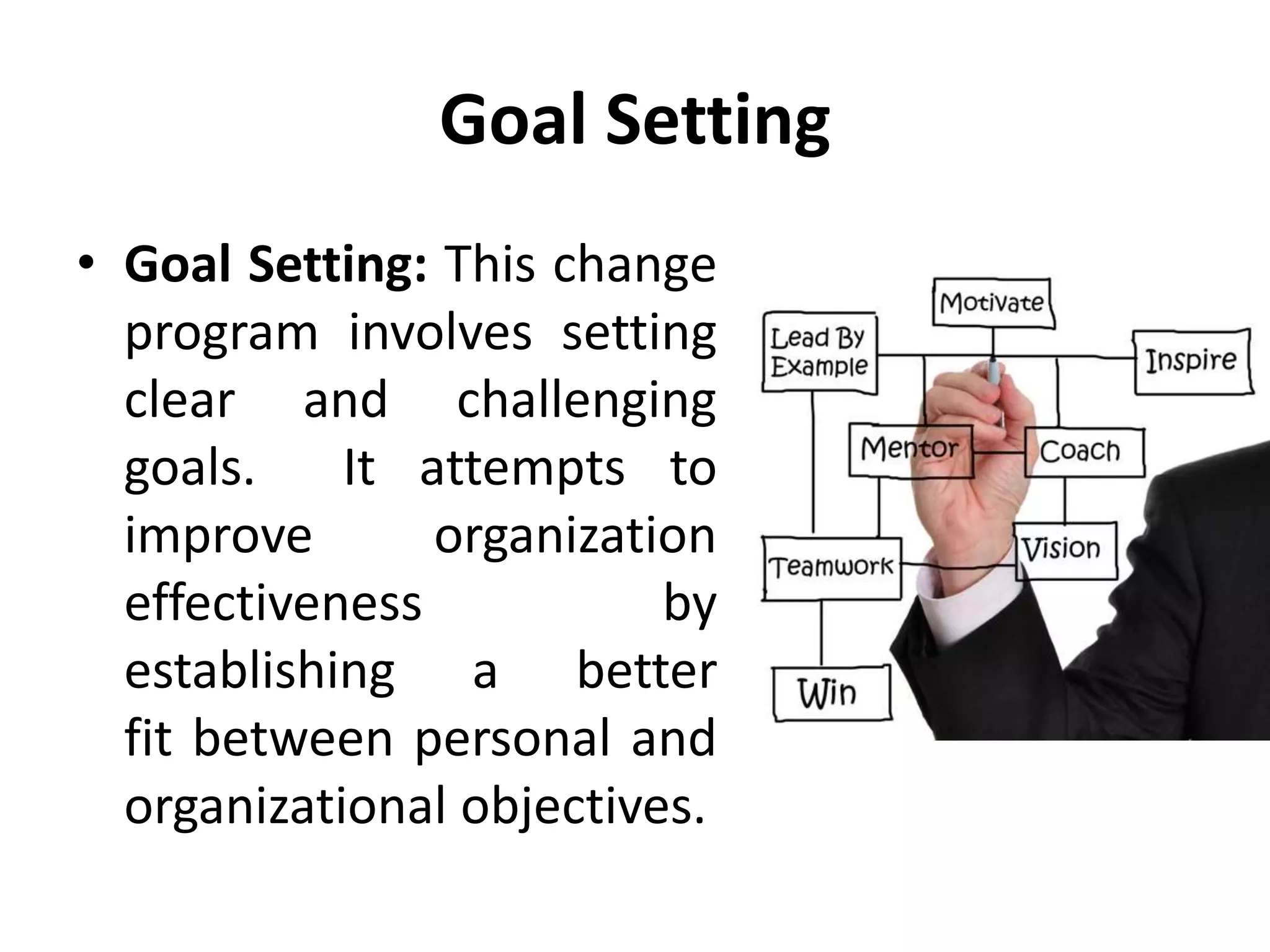Goal settting hr management od interventions - Organizational Change ...