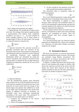 A Novel Method for Silence Removal in Sounds Produced by Percussive ...