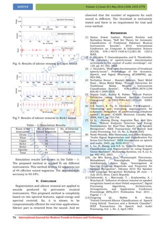 A Novel Method for Silence Removal in Sounds Produced by Percussive Instruments | PDF | Digital ...