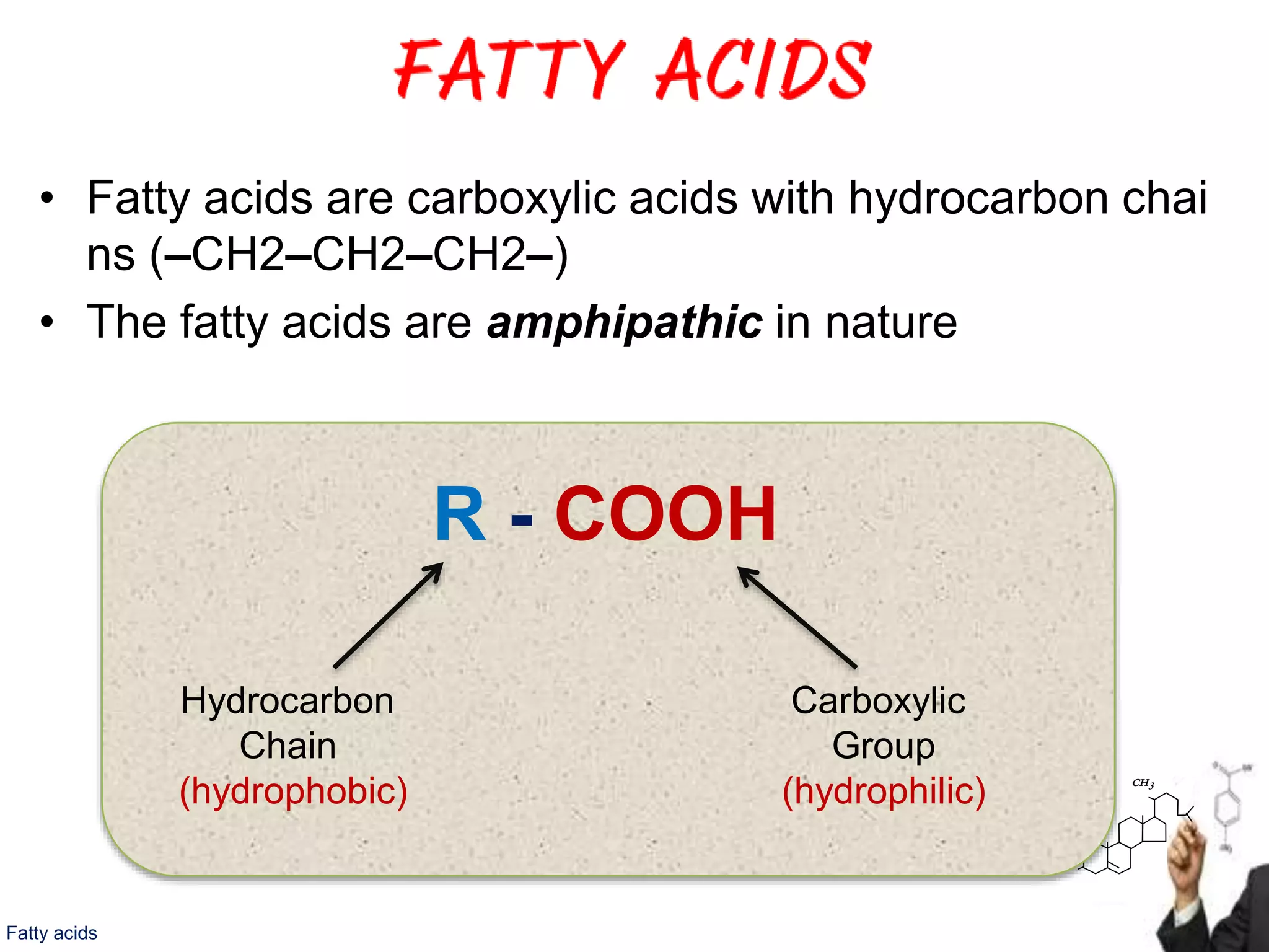 Fatty acids (Chemistry of Lipids (Part - II) | PPSX
