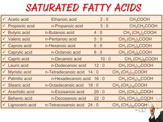 Fatty acids (Chemistry of Lipids (Part - II) | PPSX | Chemistry | Science