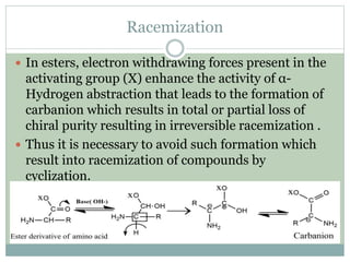 SIDE REACTION IN PEPTIDE SYNTHESIS | PPTX