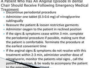 Management of patients with cardiovascular diseases in periodontics | PPTX