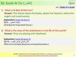 Al Quran (Chapter 52): Surah At Tur [The Mountain] | PDF
