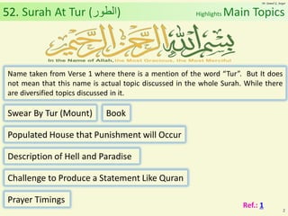 Al Quran (Chapter 52): Surah At Tur [The Mountain] | PDF