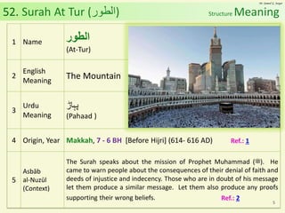 Al Quran (Chapter 52): Surah At Tur [The Mountain] | PDF