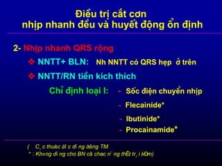 THUỐC ĐIỀU TRỊ CHO NHỊP NHANH TRÊN THẤT | PDF