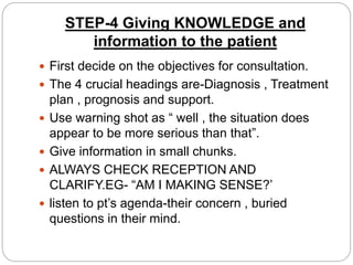 52.2 SPIKE MODEL FOR ENHANCED COMMUNICATION TO BREAK BAD.pptx
