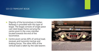 52.Shashank internship report[151] (2).pptx | Rail Travel | Travel Type