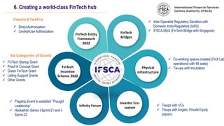 52. IFSCA_Development_Dec. 2022.pptx