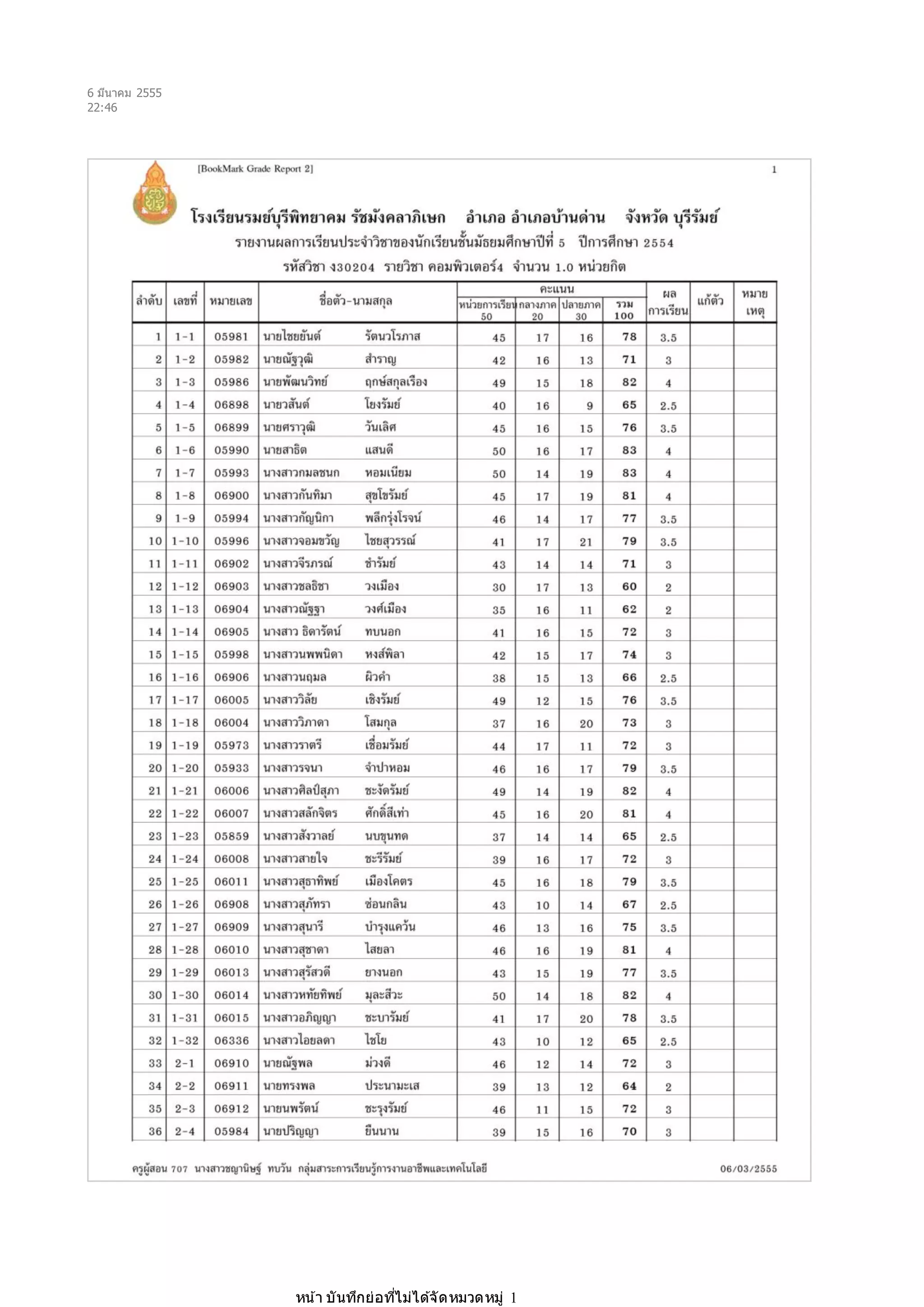 เกรดชั้น ม.5 2 2554 | PDF