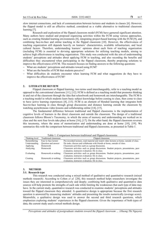 Perceptions and attitudes of postgraduate students toward the flipped ...