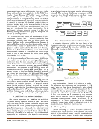 Efficient Image Retrieval by Multi-view Alignment Technique with Non Negative Matrix ...