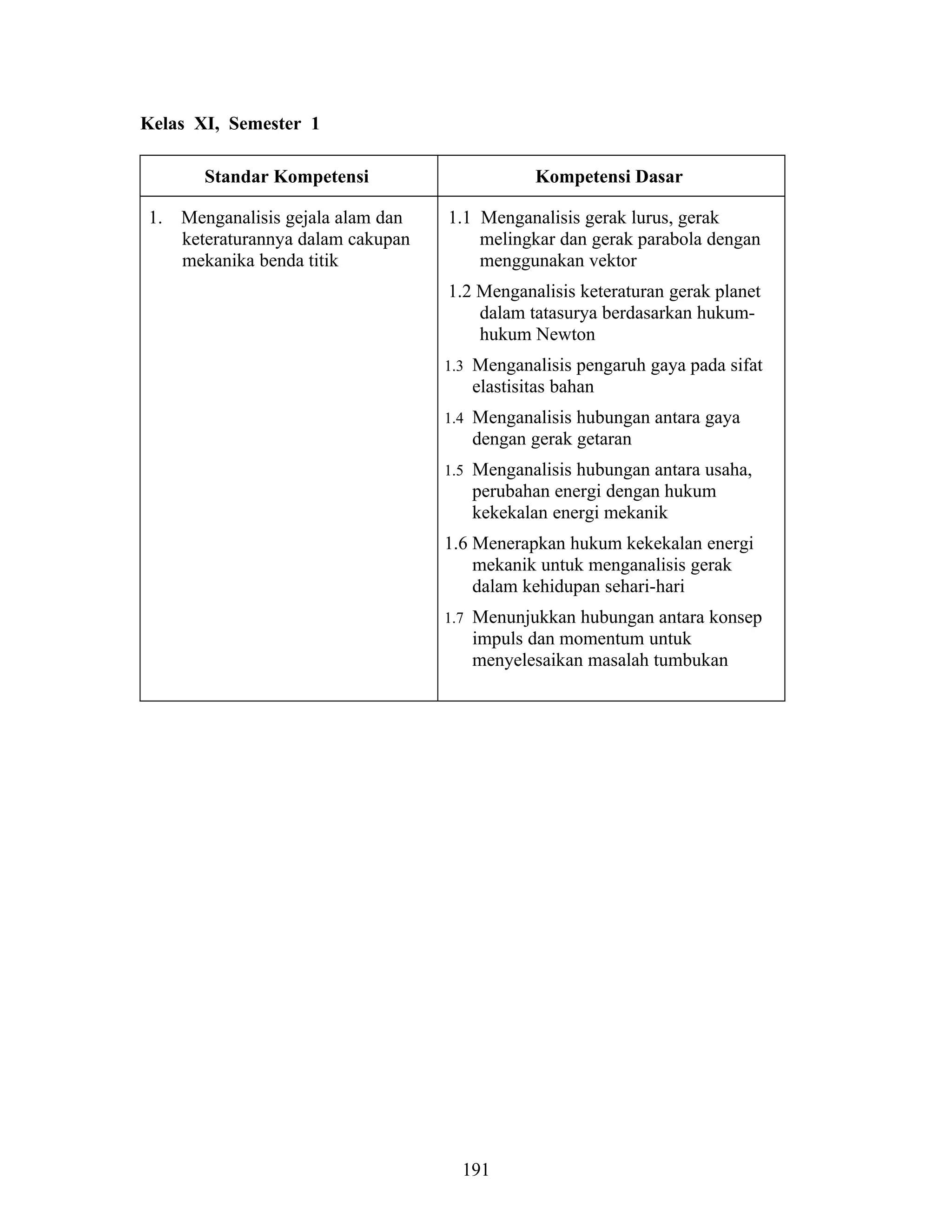 52 Fisika Sma Pdf