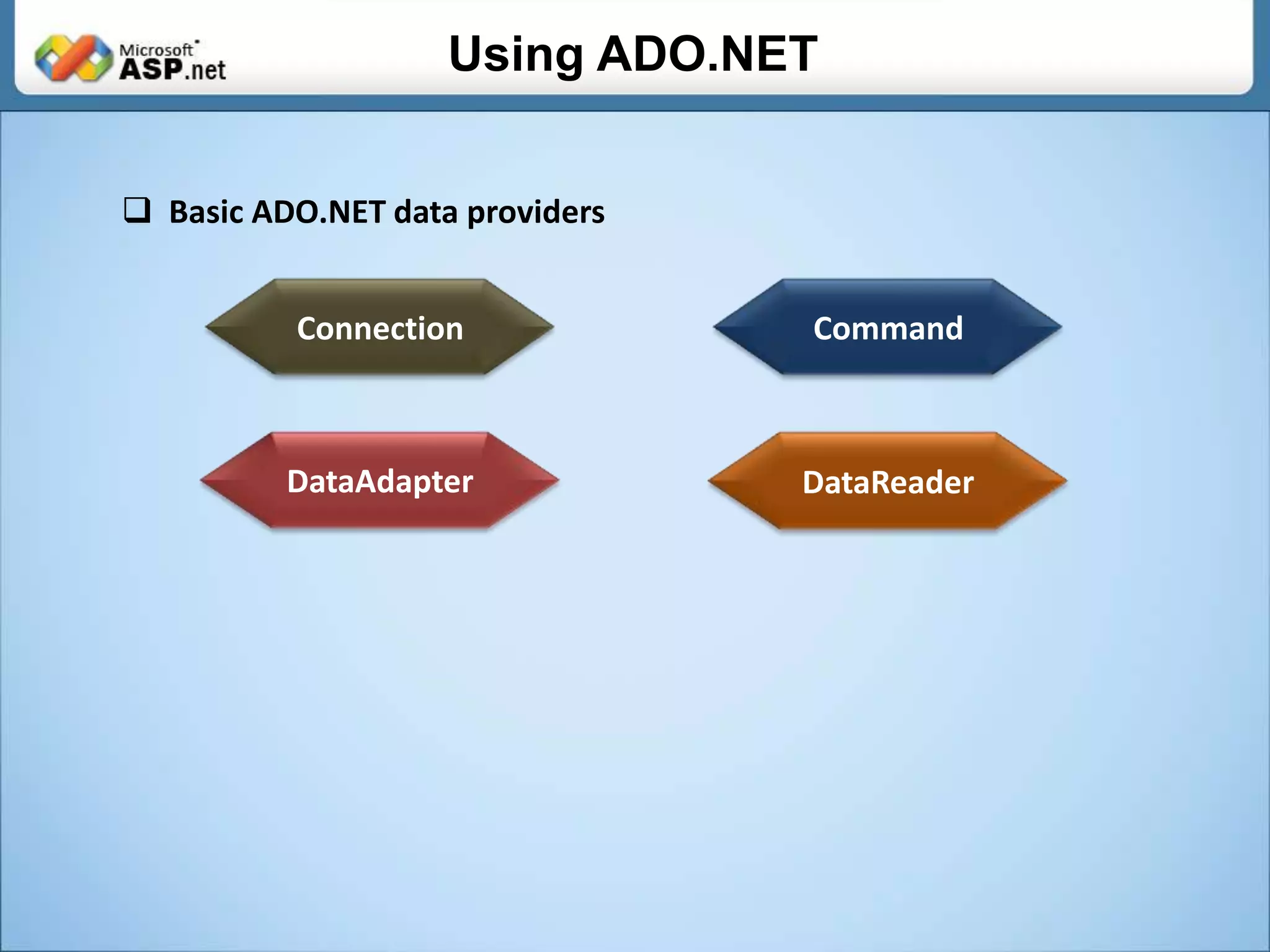 Overview Of ADO .NET from Wingslive.com