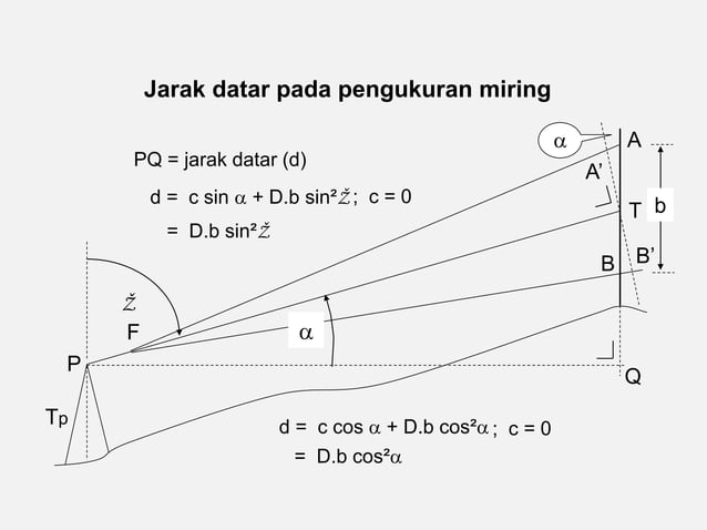 52 pengukuran-sudut-jarak | PPTX