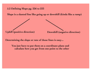 5.2 Slope | PDF
