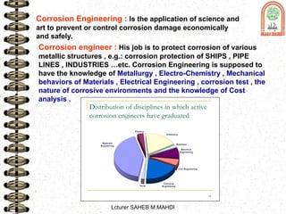 Corrosion Science for material science and technology | PPT