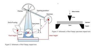 5_2018_03_27!12_19_18_PM.pptx