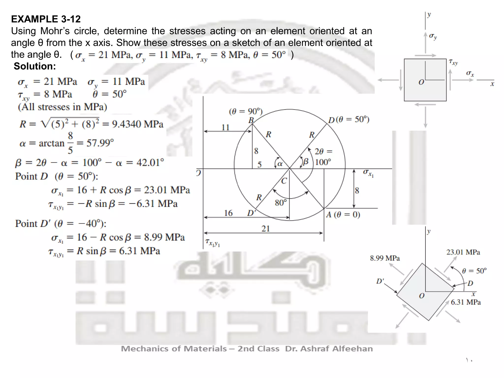 Mohr diagram | PDF