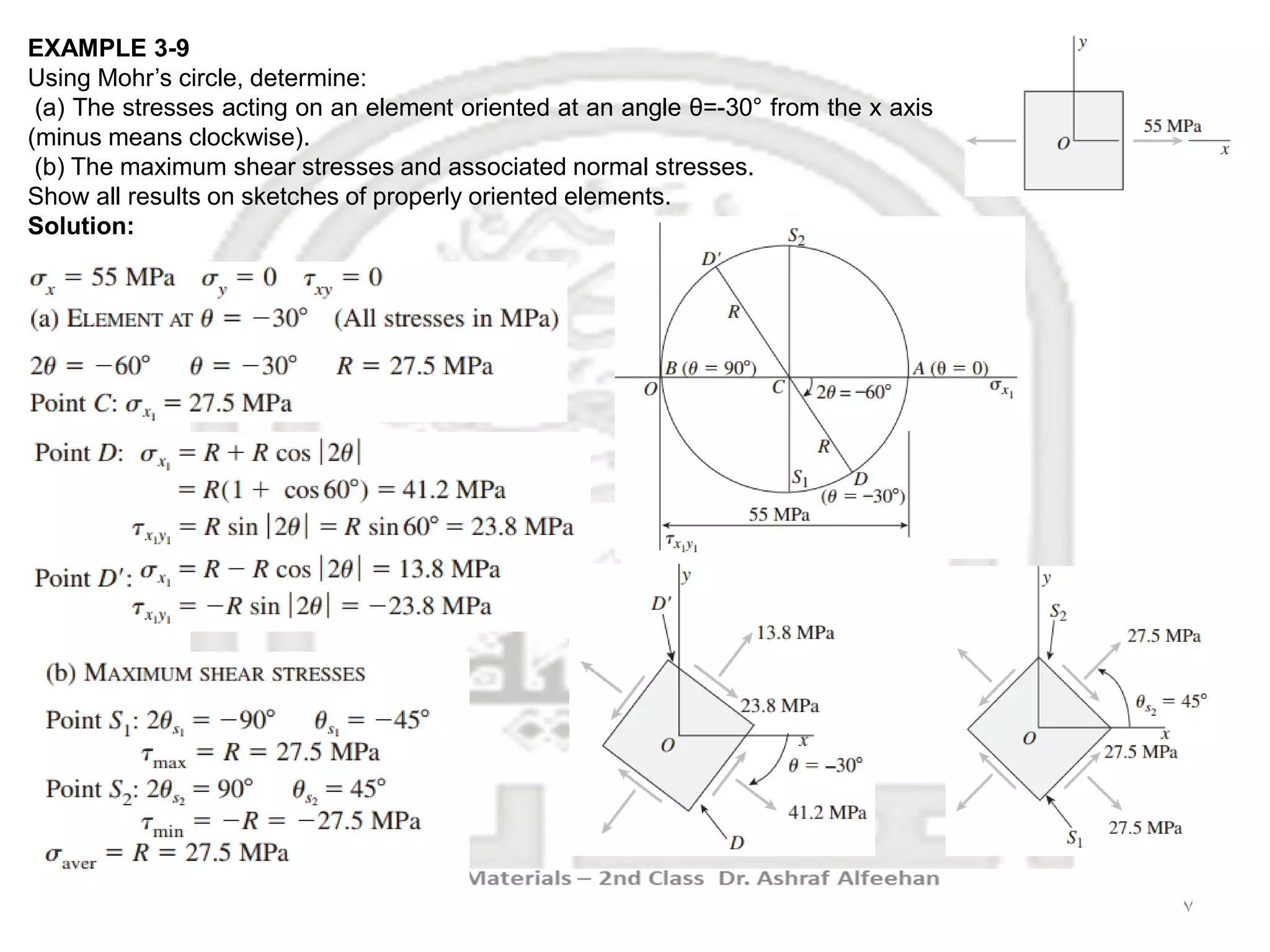 Mohr diagram | PDF