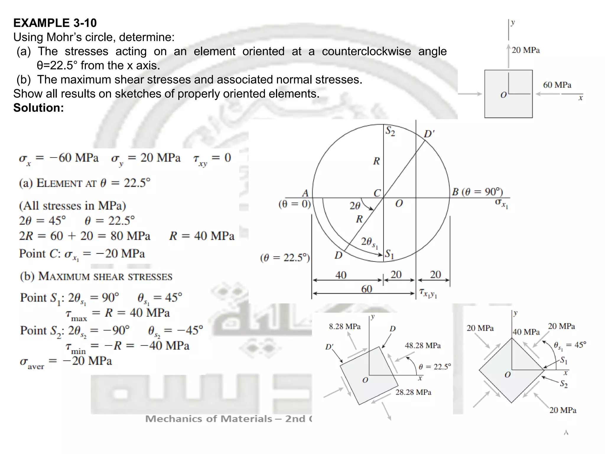 Mohr diagram | PDF