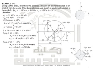 Mohr diagram | PDF