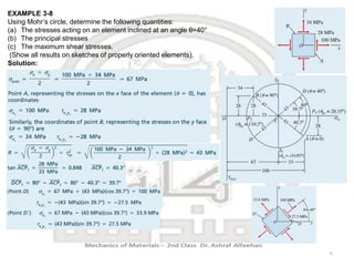 Mohr diagram | PDF