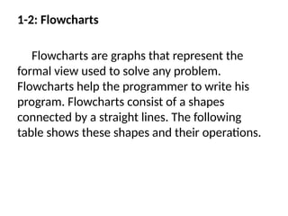 Flow chart and algorithm working progress | PPT