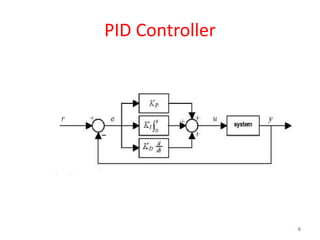5_2018_12_17!10_45_47_AM.ppt