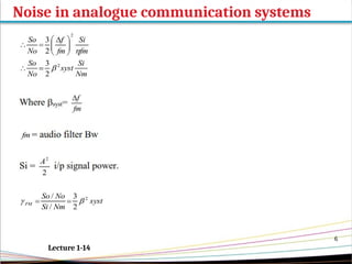 Communications Systems Analogue Angle Modulation | PPT